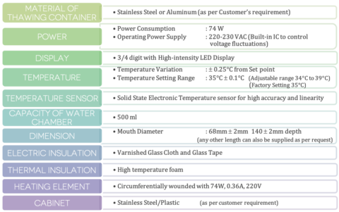 Thawing Unit – NATIONAL MEDITEK